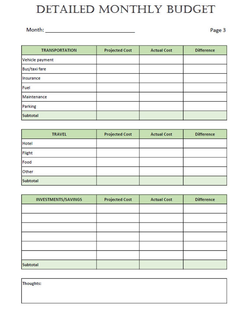Ultimate & Detailed Monthly Budget Printable | Green Color | Income and ...