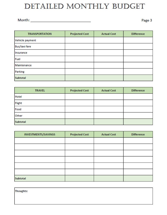 Ultimate & Detailed Monthly Budget Printable | Green Color | Income and ...