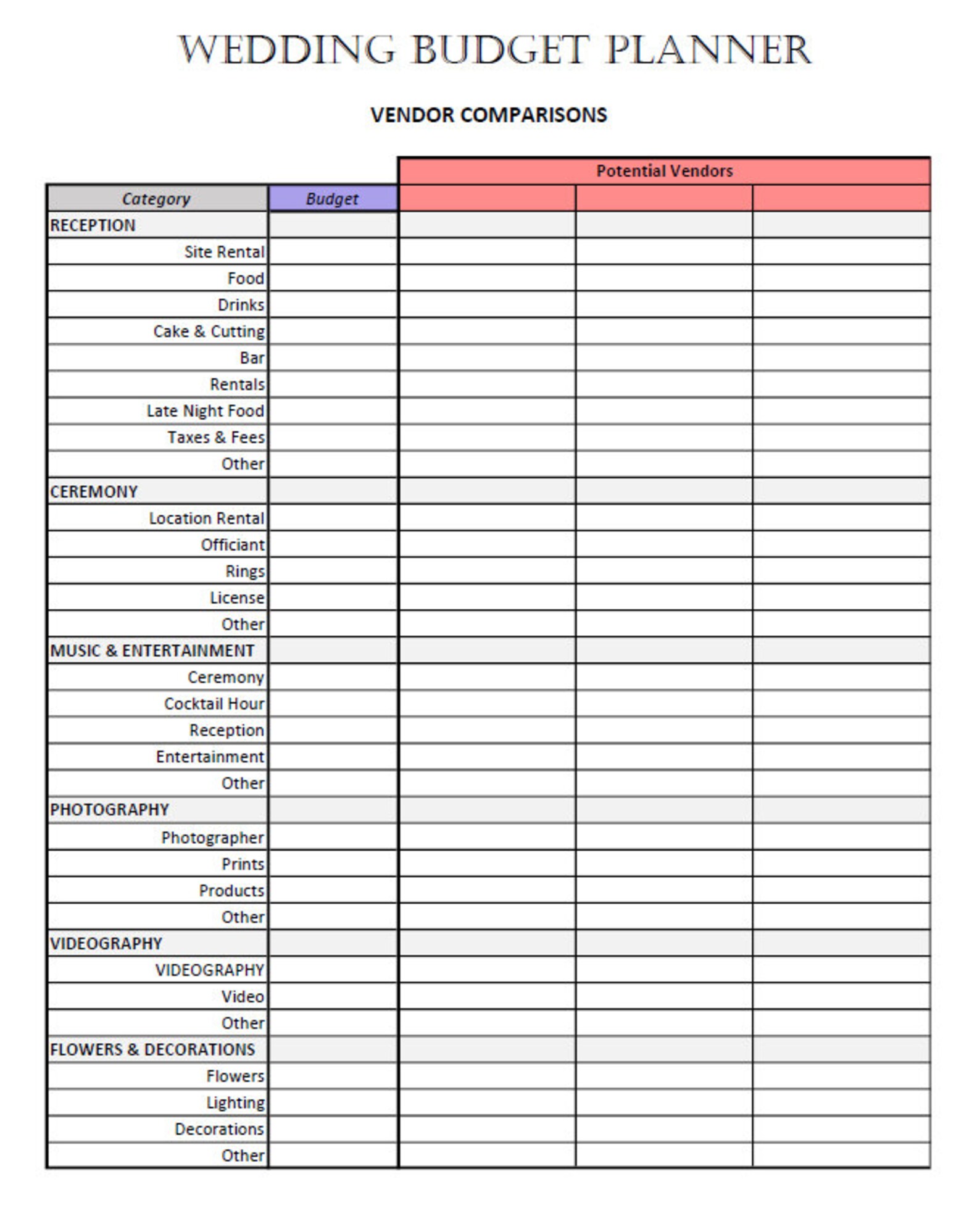 Wedding Budget Spreadsheet | Estimated & Actual Costs | Wedding Budget ...