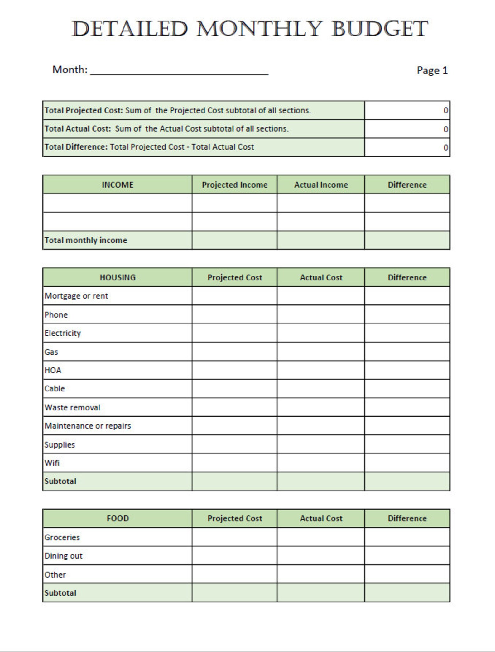 Ultimate & Detailed Monthly Budget Printable | Green Color | Income and ...