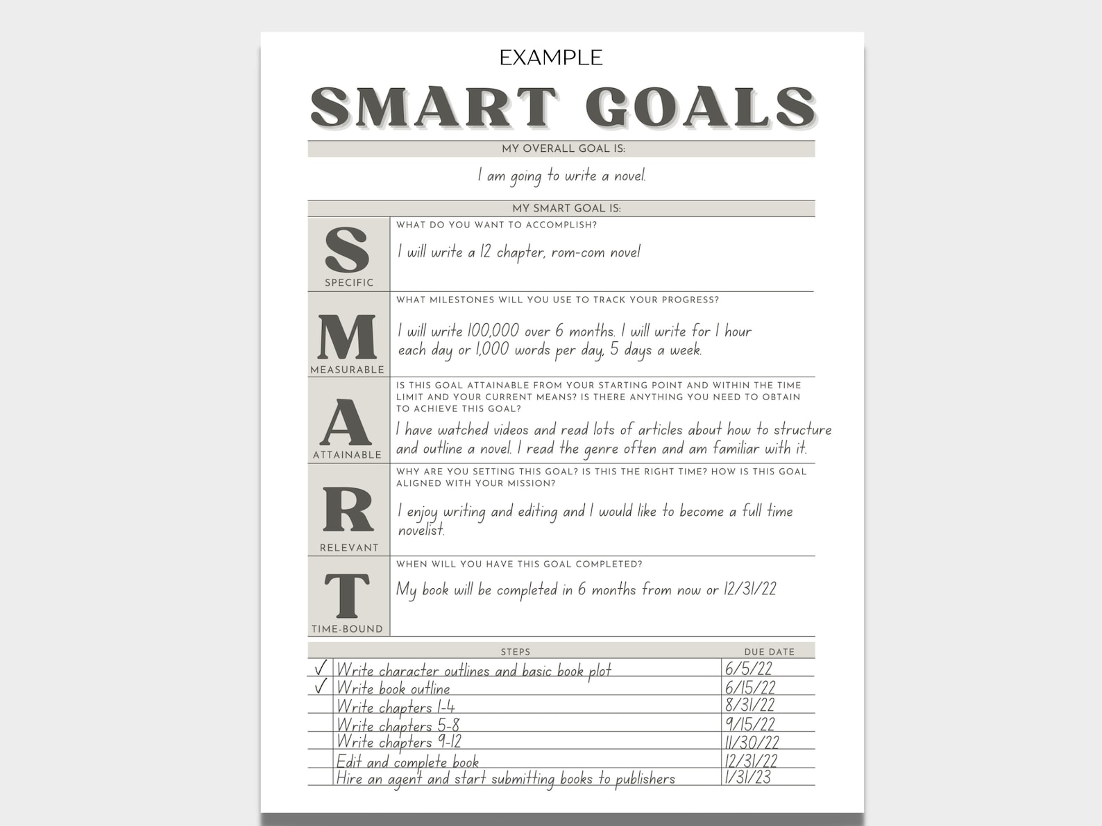 Goal Setting Worksheet | SMART Goals Template | Printable Goals Planner ...