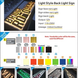 Customized 3D Front Lit Letters, Shop Light up Signboards, Backlit Sign ...