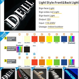 Solid Metal Letter, Shop Name Board, Designs Letters for the Outside ...