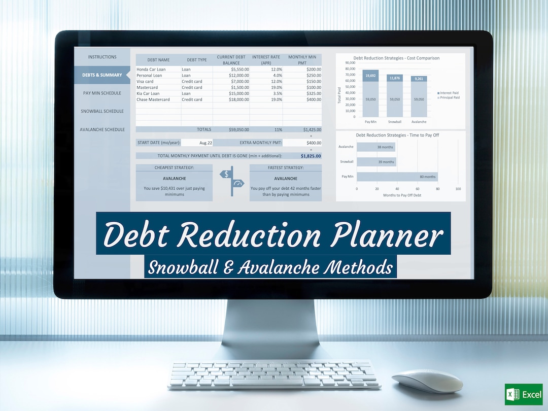Debt Reduction Calculator and Planner - Snowball and Avalanche Methods ...