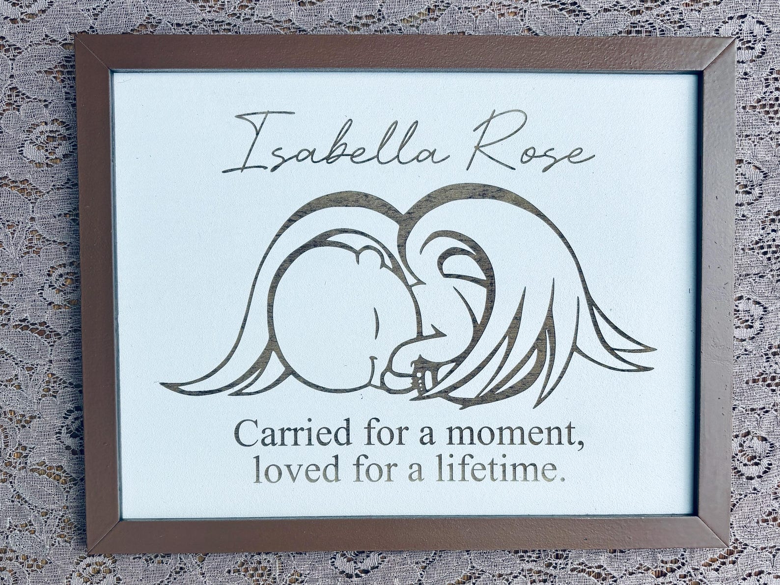 Personalized in Memory Infant Loss Sign With Custom Wording | Angel ...