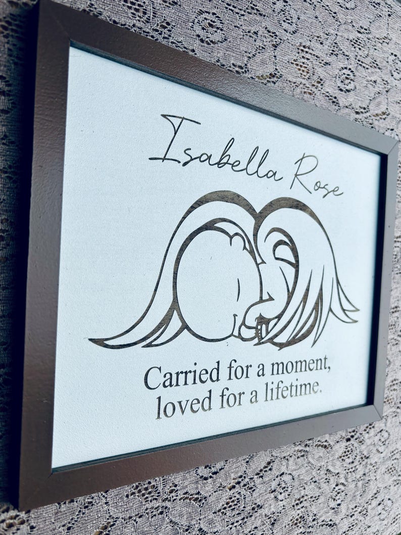 Personalized in Memory Infant Loss Sign With Custom Wording | Angel ...