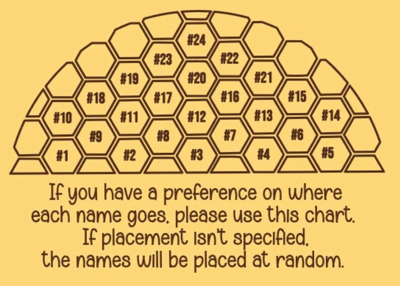 Bee Hive Family Tree Sign | Our Hive Sign | Custom Bee Family Gift ...