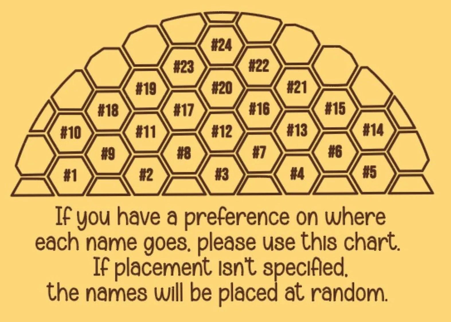 Bee Hive Family Tree Sign | Our Hive Sign | Custom Bee Family Gift ...