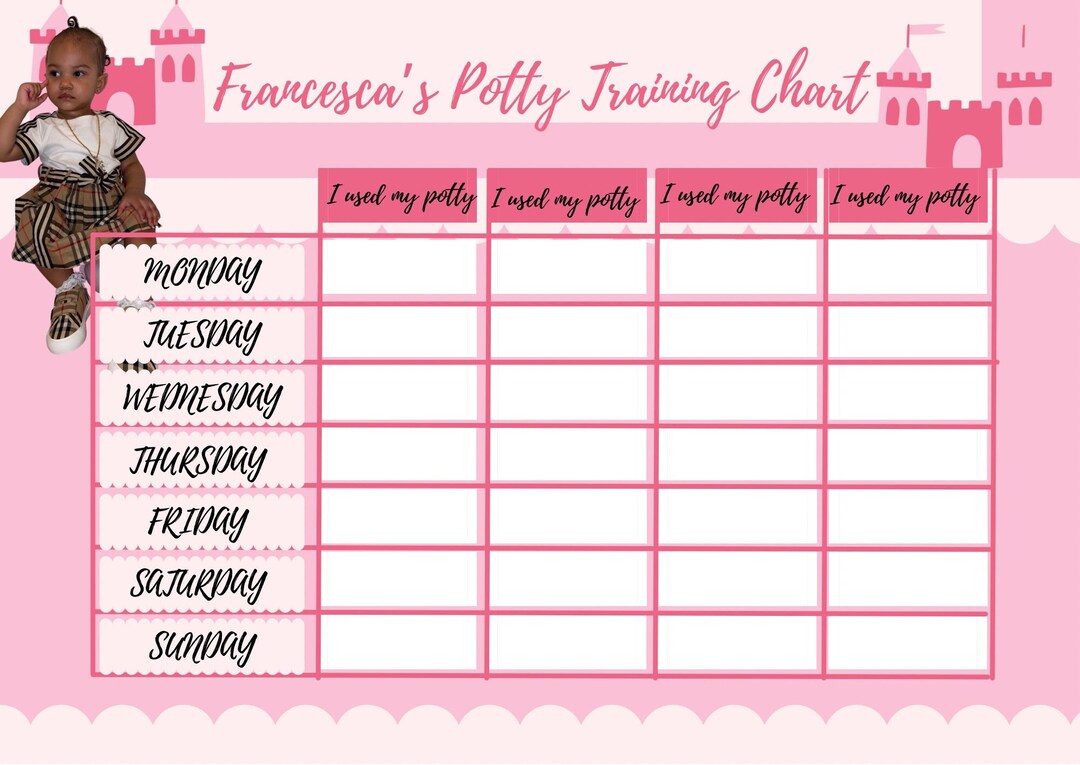 PERSONALISED Potty Training Chart- Pink Princess Castle - Etsy
