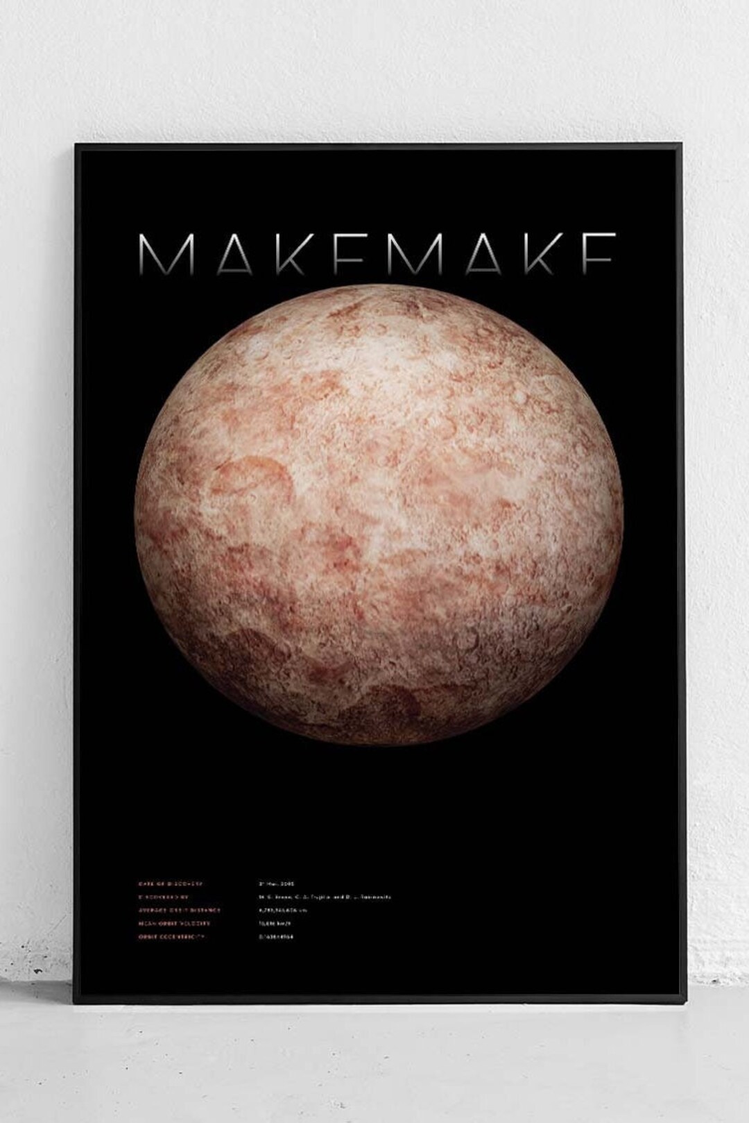 Makemake - Planets of the Solar System Original Poster - Etsy