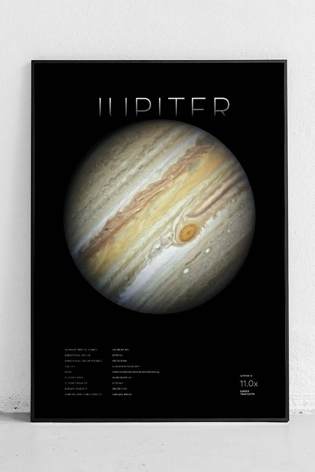 Jupiter - Planets of the Solar System Original Poster - Etsy