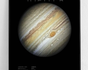 Makemake Planets of the Solar System Original Poster - Etsy