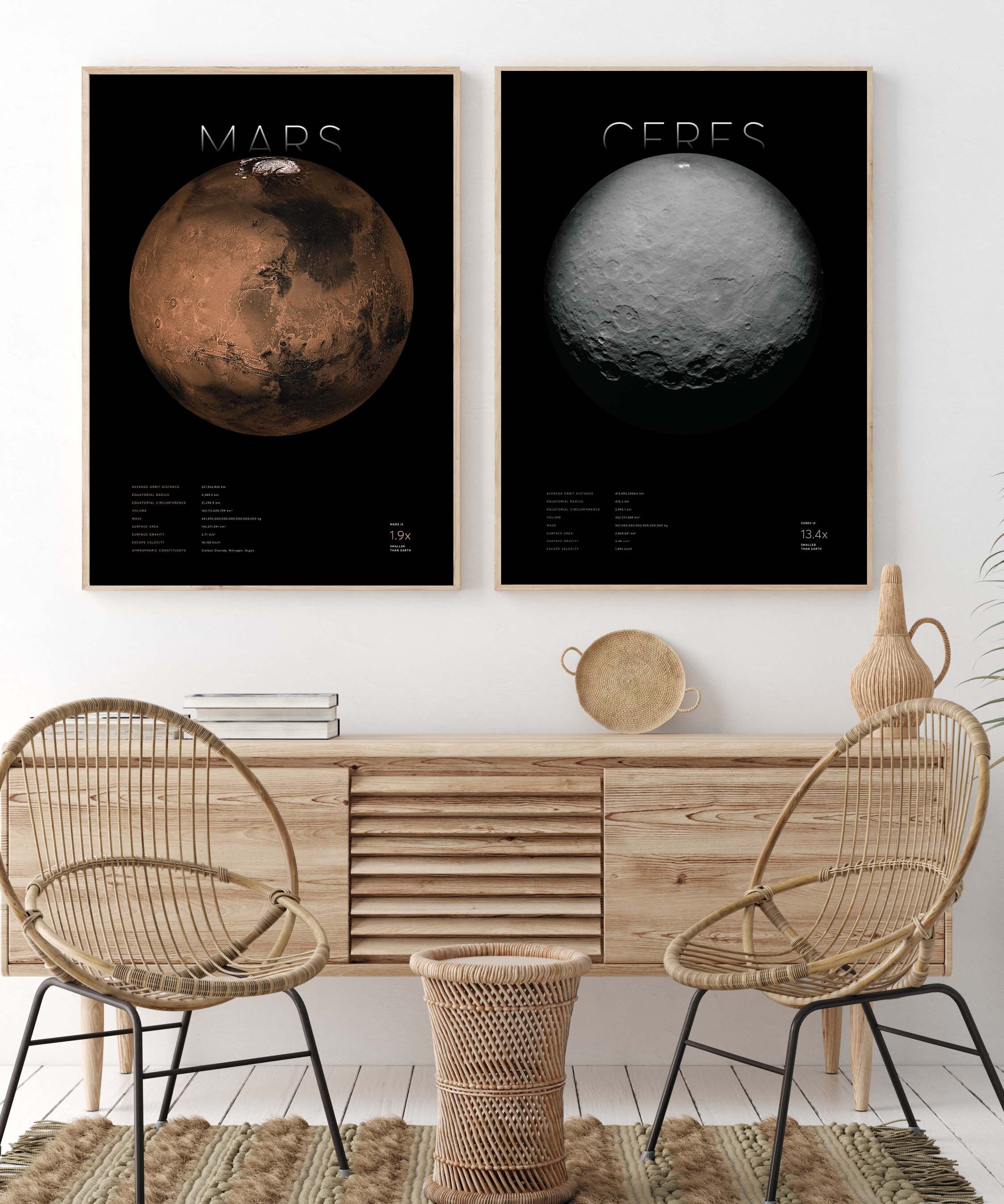 Ceres - Planets of the Solar System Original Poster - Etsy