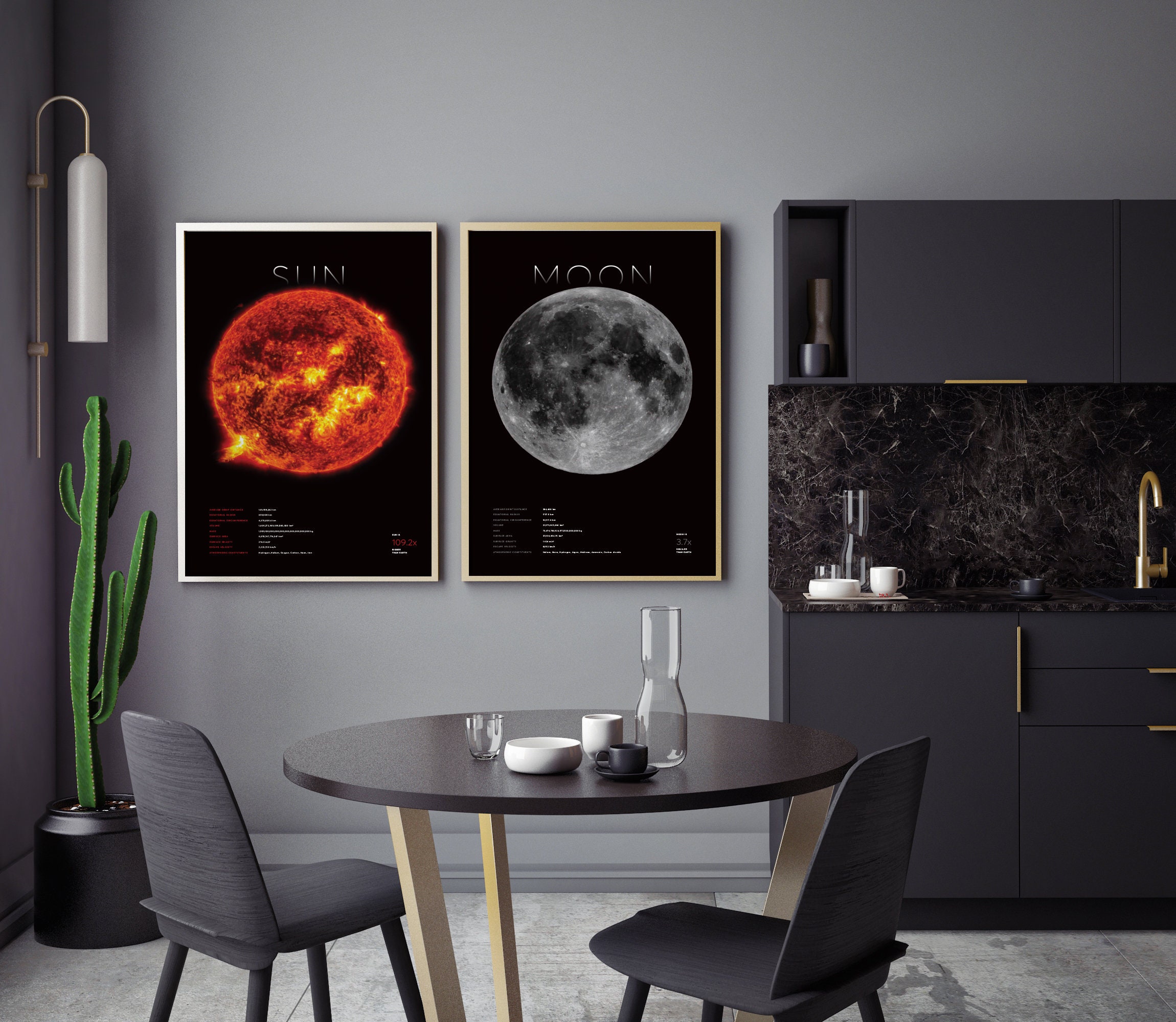 The Sun - Planets of the Solar System Original Poster - Etsy