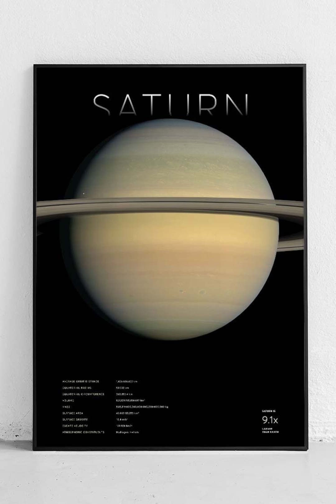 Saturn - Planets of the Solar System Original Poster - Etsy
