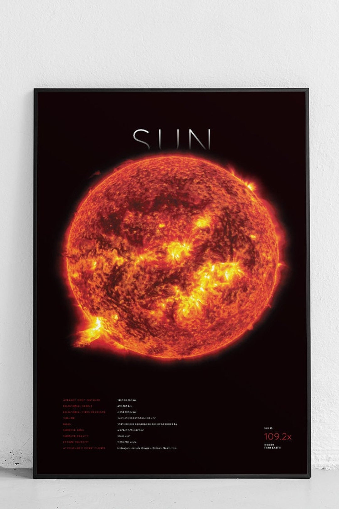 The Sun - Planets of the Solar System Original Poster - Etsy