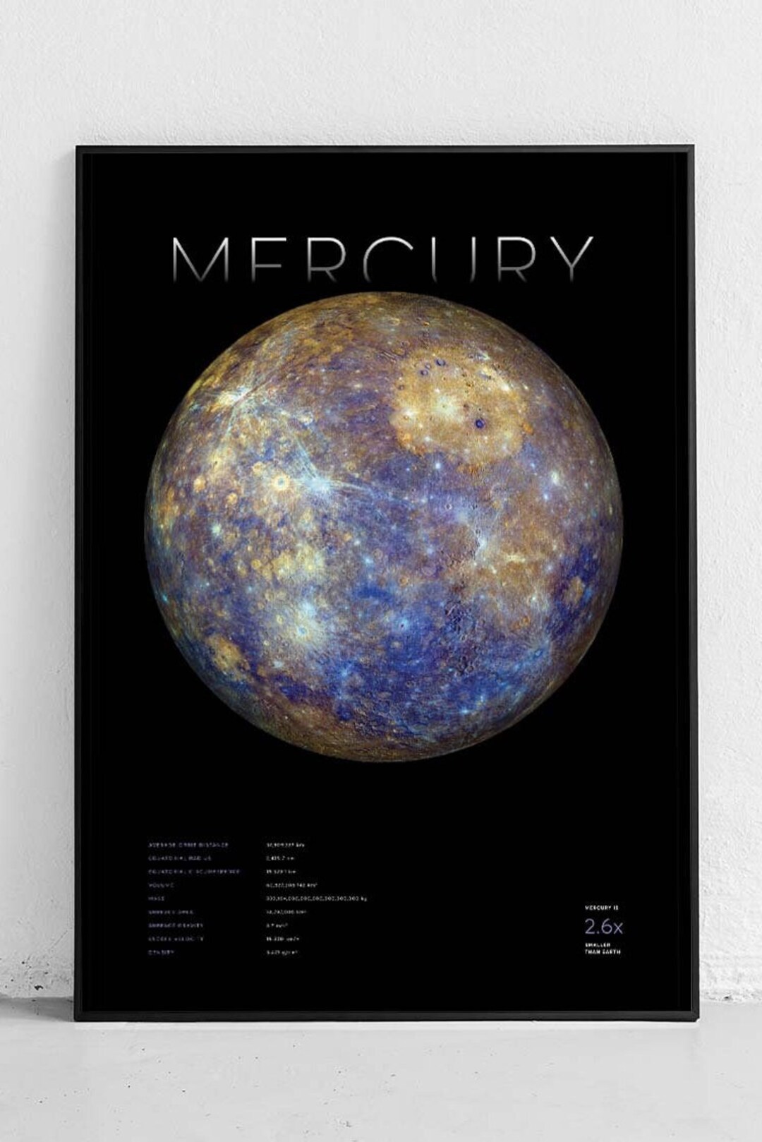 Mercury - Planets of the Solar System Original Poster - Etsy