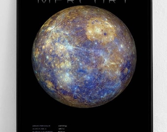 Makemake - Planets of the Solar System Original Poster - Etsy