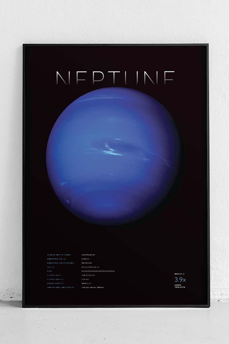 Neptune - Planets of the Solar System Original Poster - Etsy