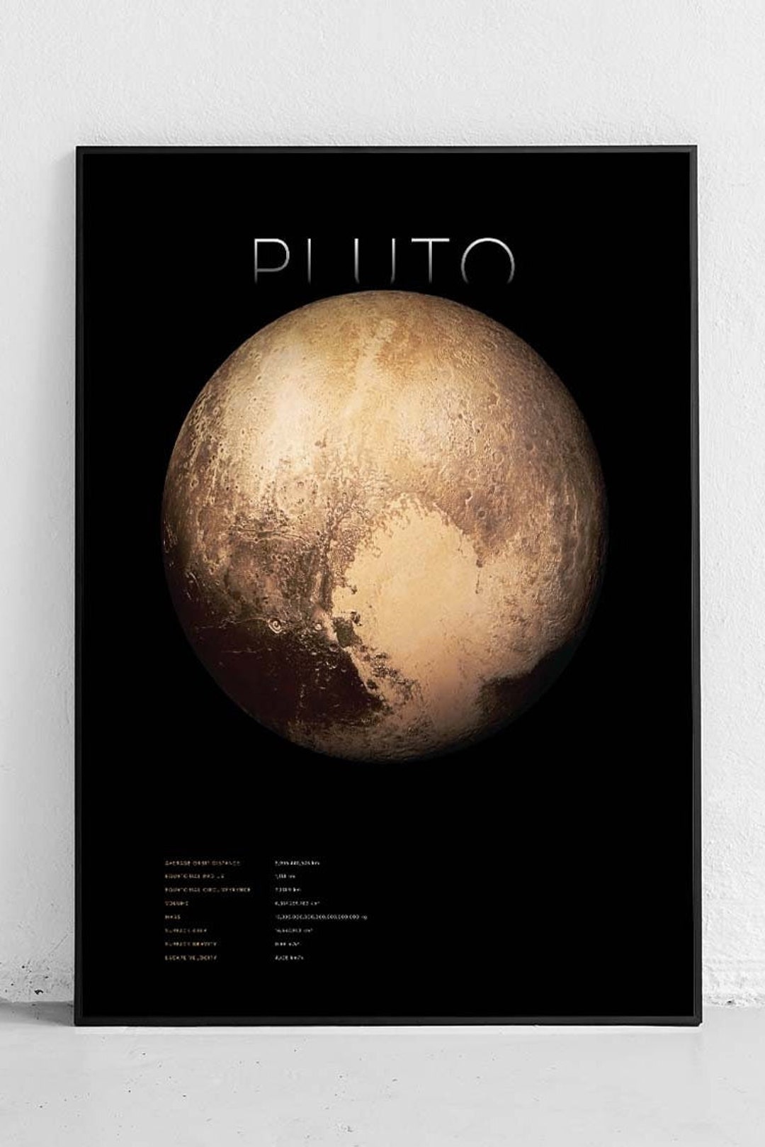 Pluto - Planets of the Solar System Original Poster - Etsy
