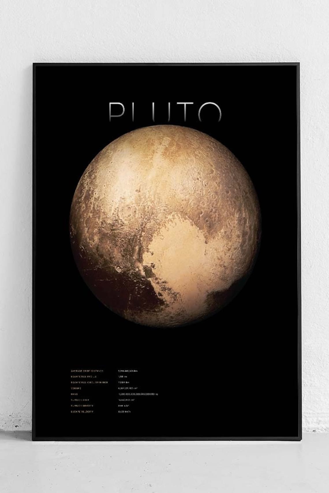 Pluto - Planets of the Solar System Original Poster - Etsy