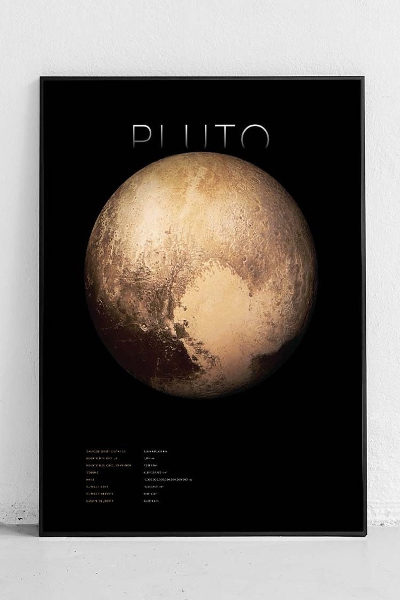 Pluto - Planets of the Solar System Original Poster - Etsy