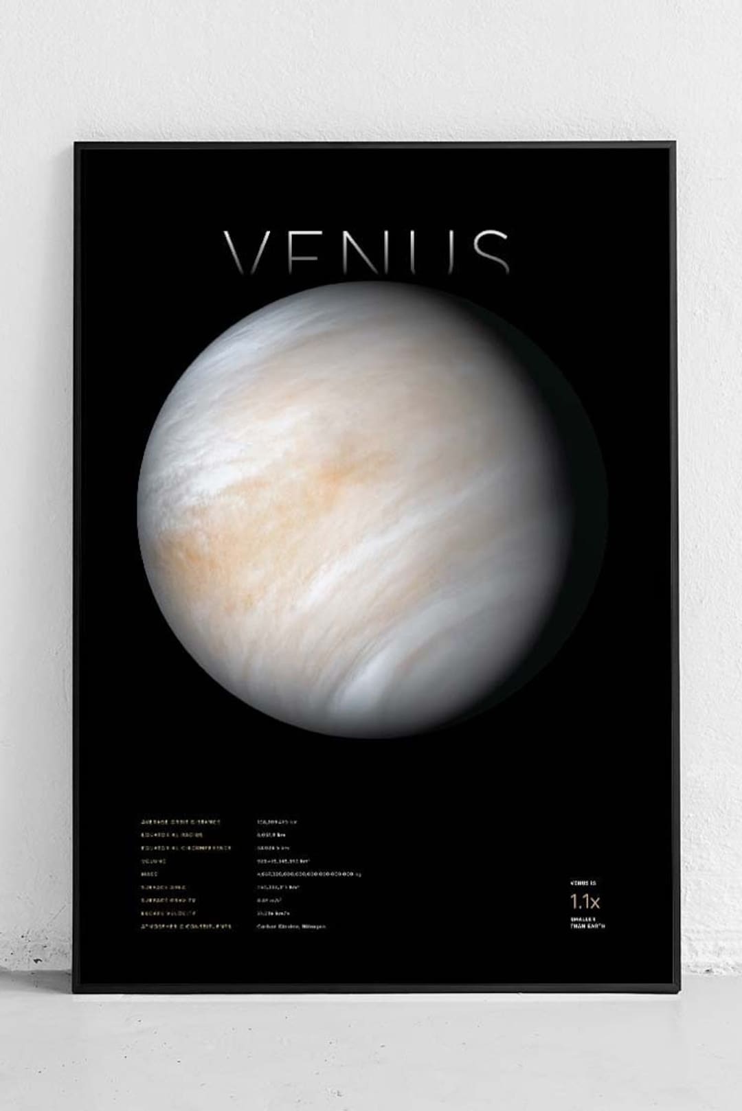 Venus- Planets of the Solar System Original Poster - Etsy