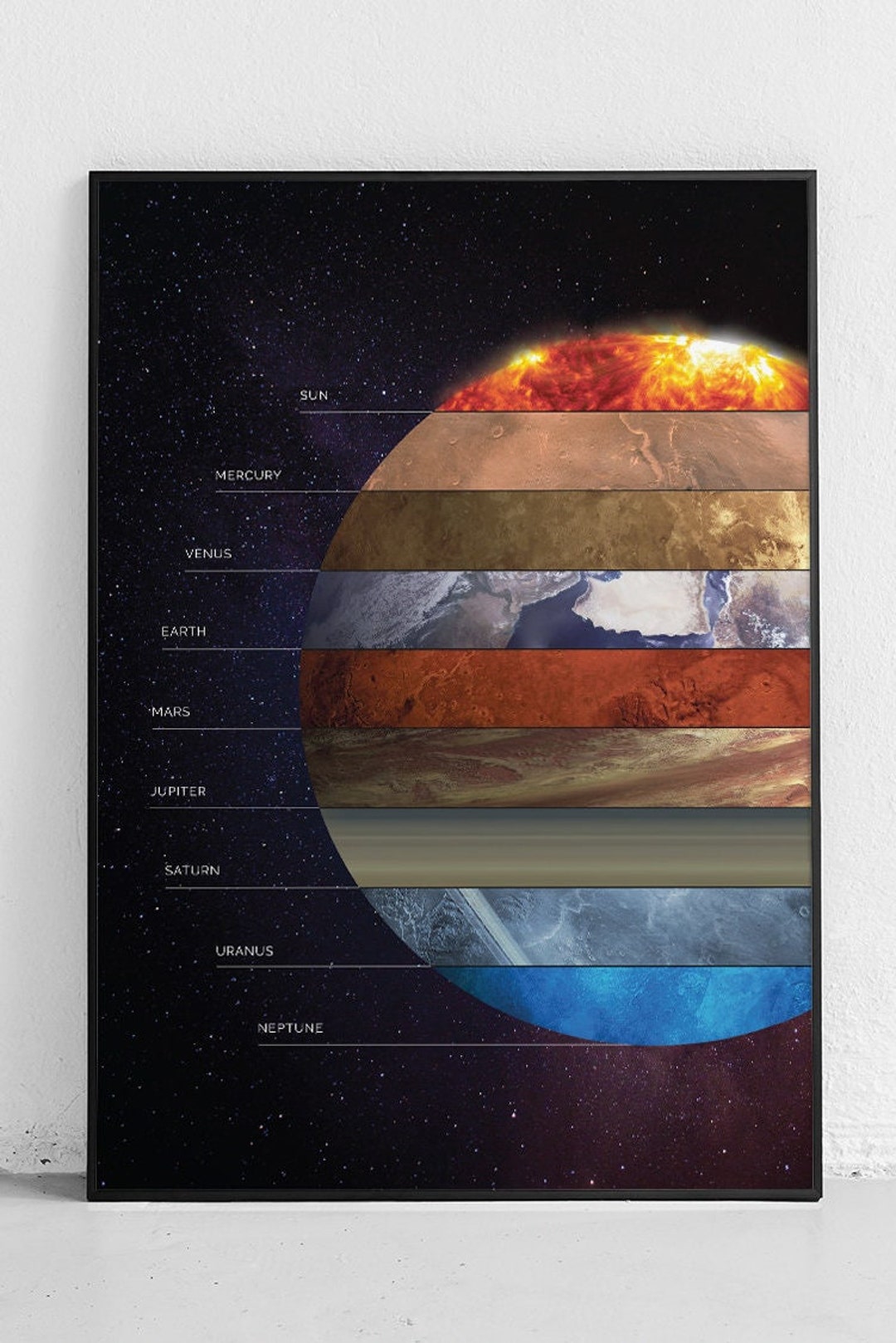 Solar System Astronomy Poster, Original Poster - Etsy