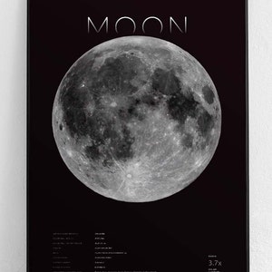 Moon - Planets of the Solar System Original Poster - Etsy