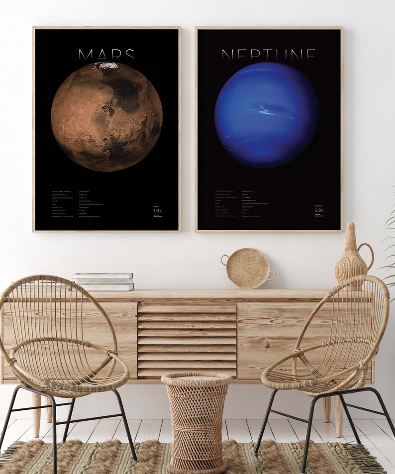 Neptune - Planets of the Solar System Original Poster - Etsy