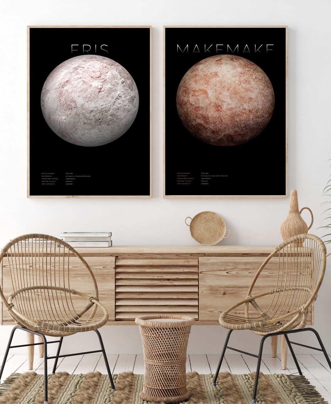 Makemake - Planets of the Solar System Original Poster - Etsy