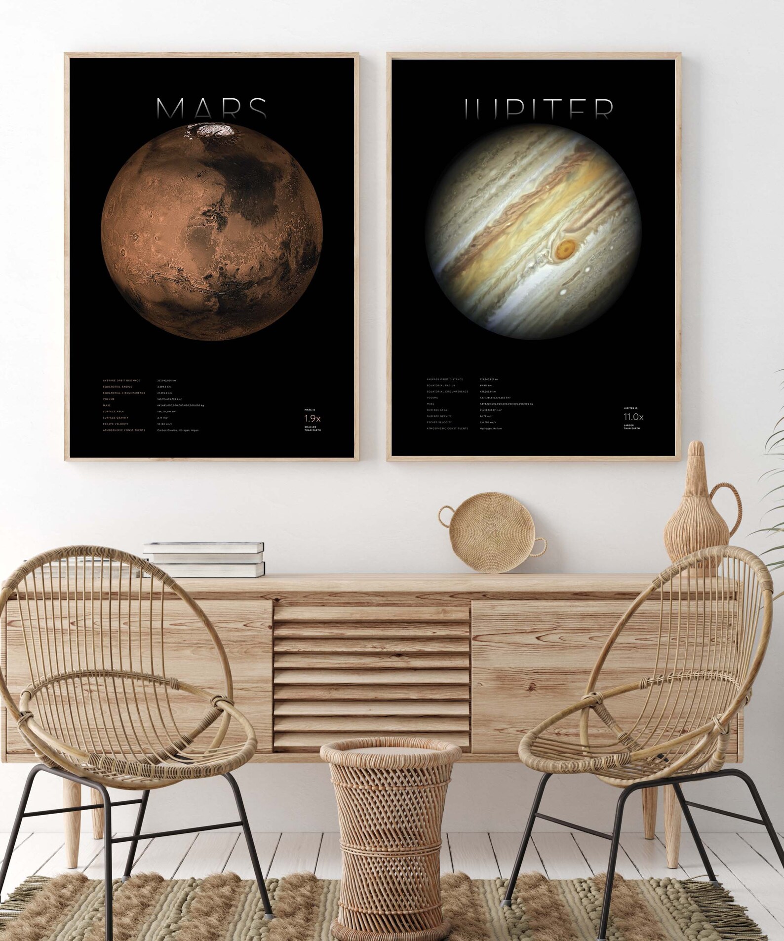 Jupiter - Planets of the Solar System Original Poster - Etsy UK