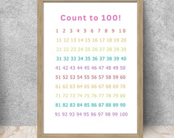 Printable Kids Counting Sheets BUNDLE 4 Colors Quest to Count to 100 ...