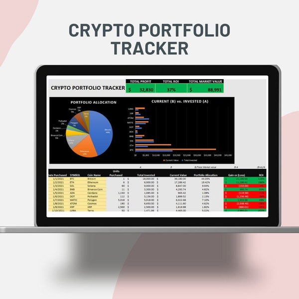 Excel Template Crypto - Etsy