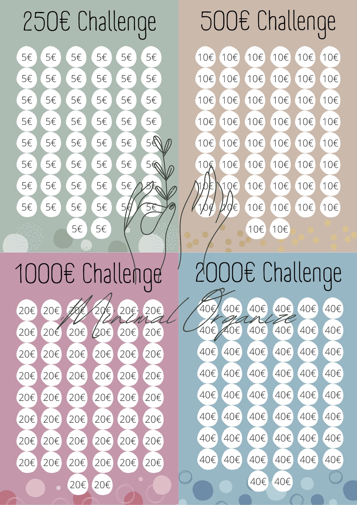 Sparchallenge Set of 4 From 250-2000euro Saving Tracker Targets PDF ...