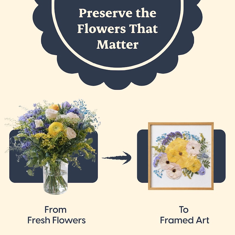Extra Large Flower Press Kit – 15” X 11.4” Wooden Press for Wedding ...