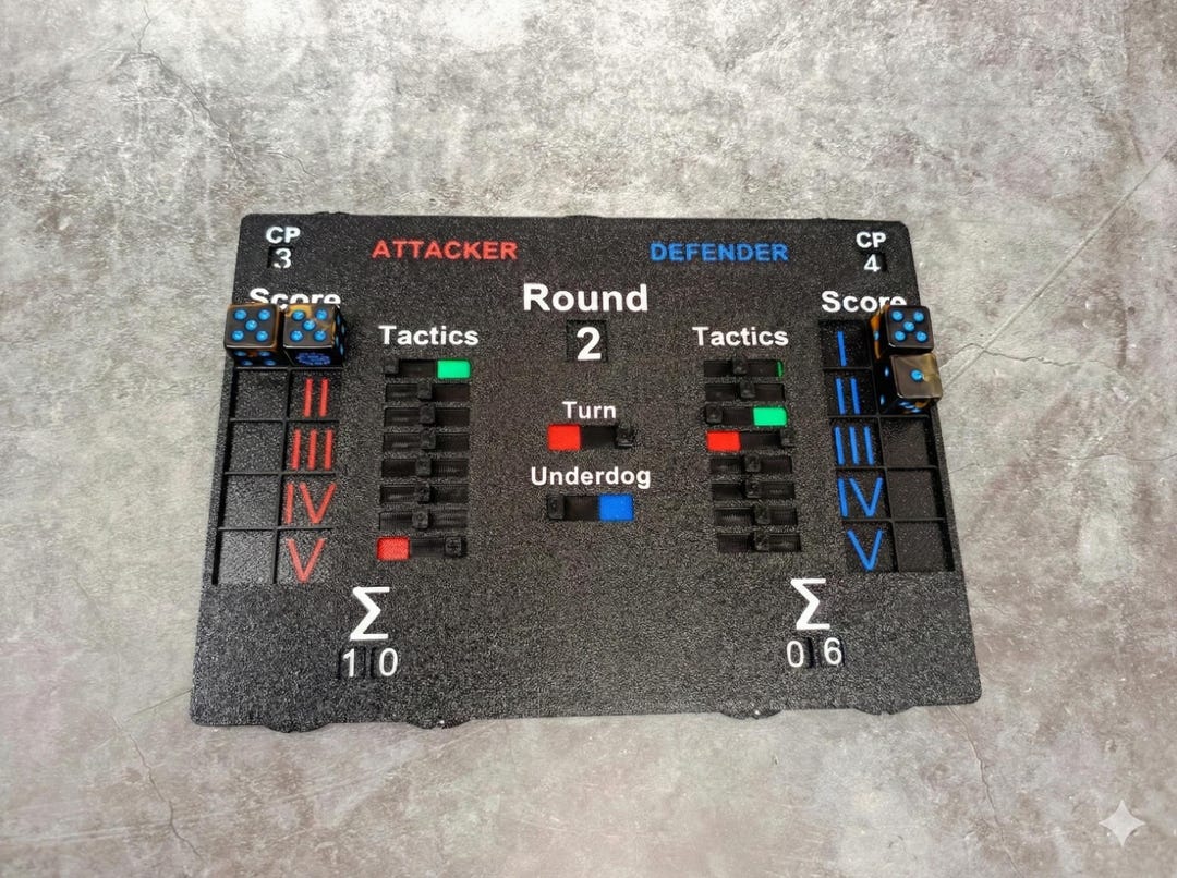 Battle Tracker Compatible With Age of Sigmar - Etsy