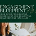 Engagement Blueprint 101 | Boost Social Engagement - Etsy