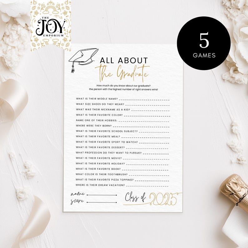 Graduation Party Game: How Well Do You Know the Graduate? (printable ...
