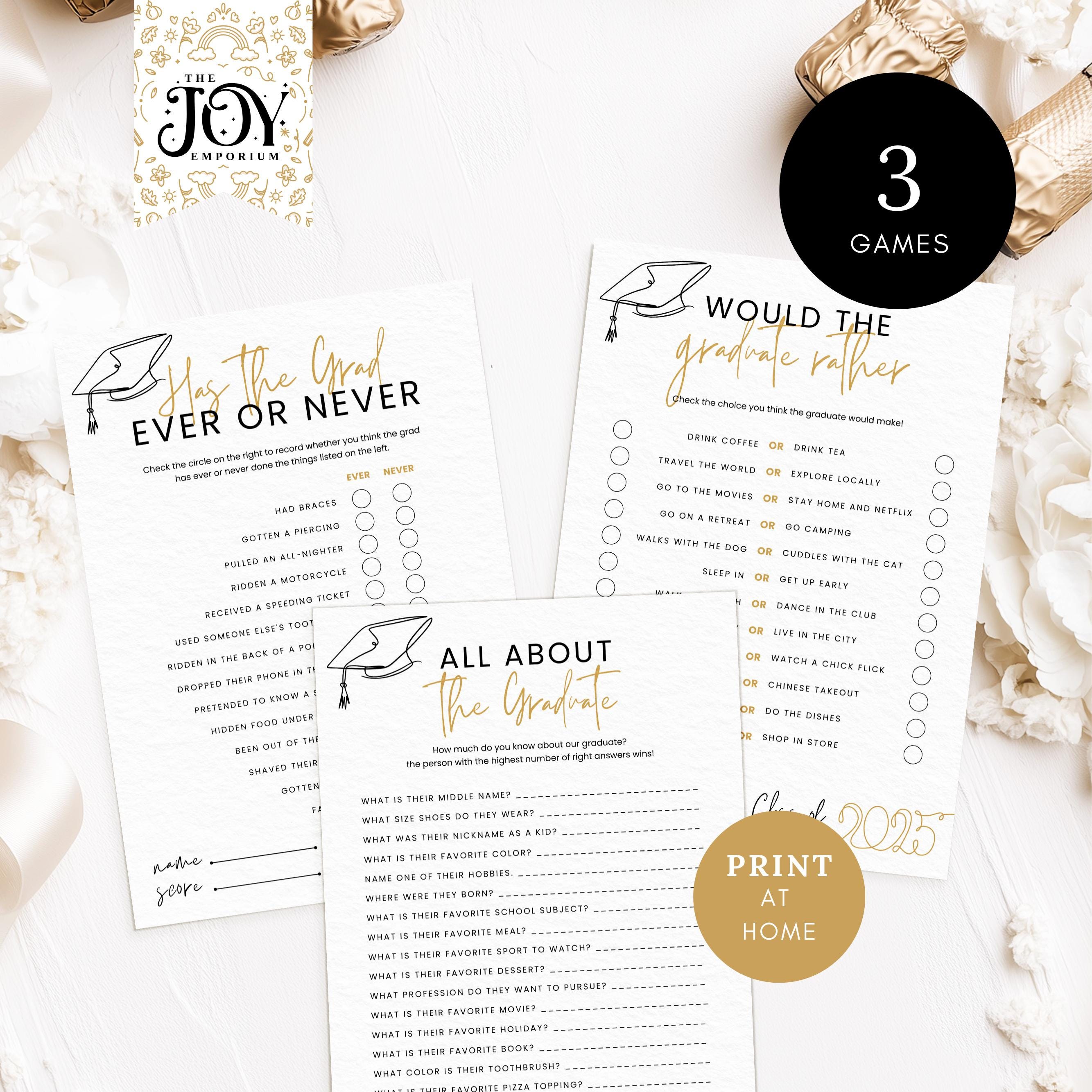 Graduation Party Game: How Well Do You Know the Graduate? (printable ...