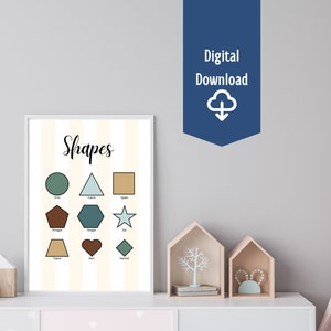 Shapes Poster: Educational Wall Art for Classroom (digital Download) - Etsy
