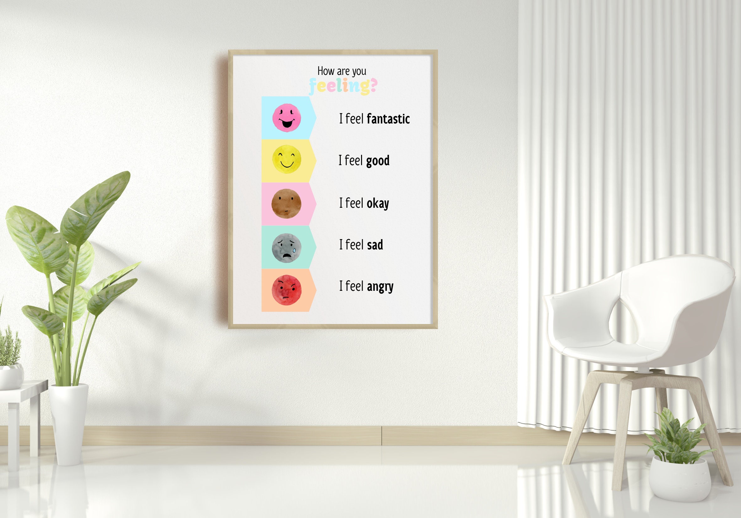 Emotions Thermometer Printable Wall Art for Neurodiverse Kids Autism ...