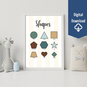 Shapes Poster, Printable Educational Wall Art, Shapes Wall Decor, Homeschool Classroom Poster ...