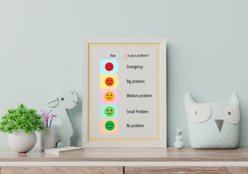 Problem Thermometer Printable Wall Art: Autism & ADHD Support (digital ...