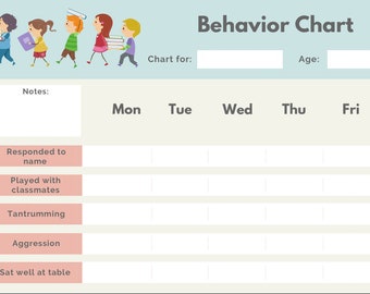 Pre K Behavior Chart | Etsy