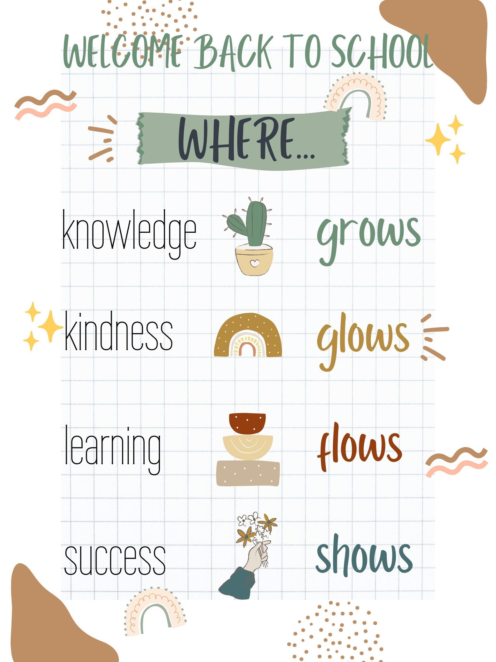 Back to School Poster Bundle-printable - Etsy