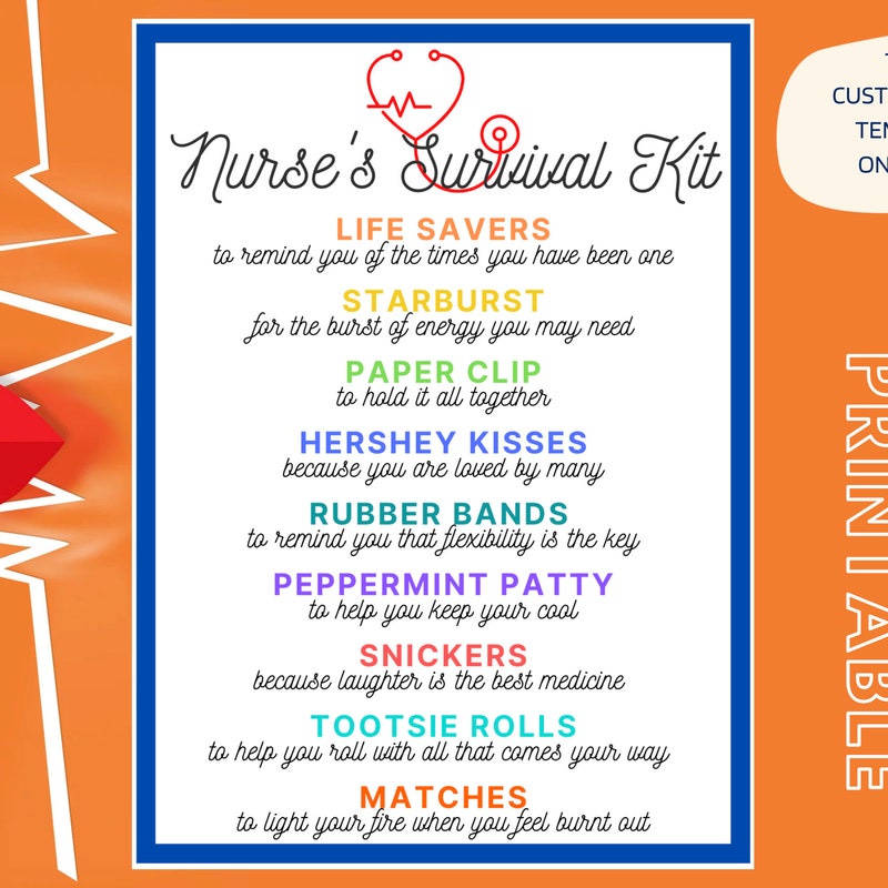 Nursing Survival Kit - Etsy