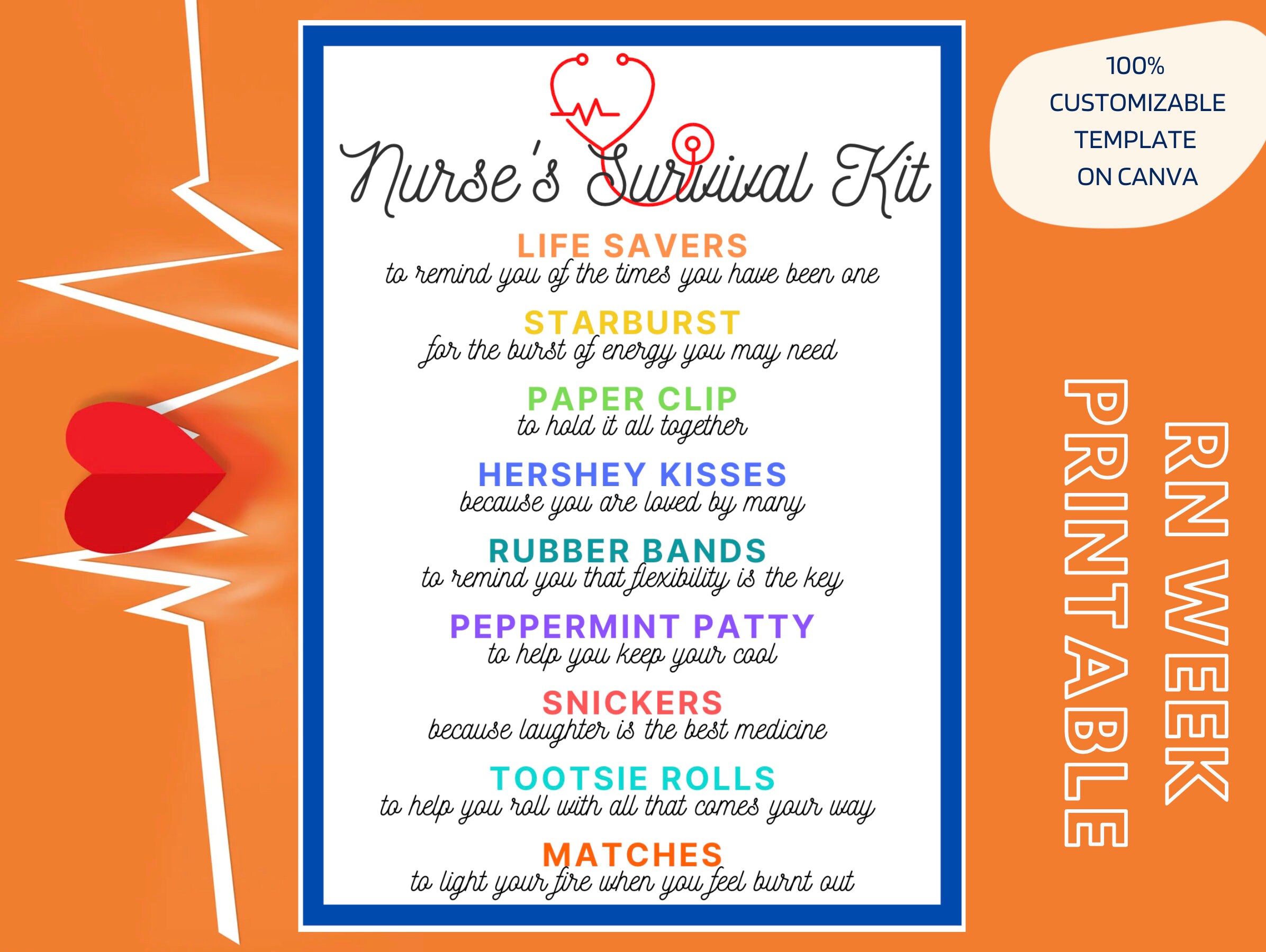 New Job Survival Kit Template Printable New Hire Welcome Australia 