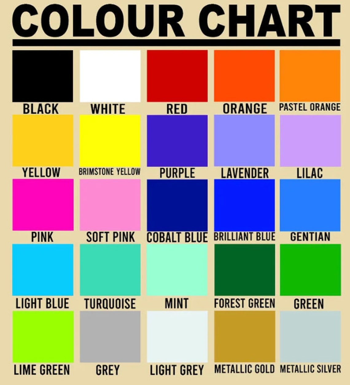 Check List Decal, Healthcare Decal, Car Decal, Laptop Decal, Healthcare ...