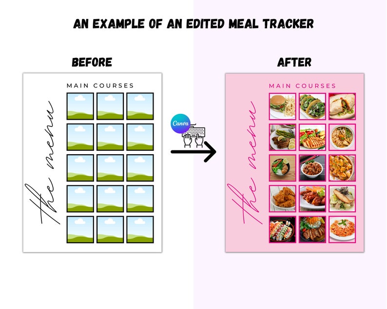 Editable Meal Tracker Meal Tracker Meal Organizer Meal - Etsy